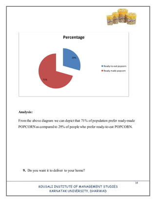 Demand forecasting of "POPCORN" in Hubli-Dharwad | DOCX