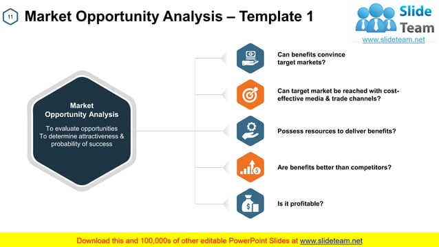 Demand Forecasting Powerpoint Presentation Slides Pdf Photo Editing