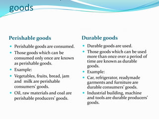 Demand forecasting ppt | PPTX
