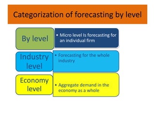 Demand forecasting ppt | PPTX