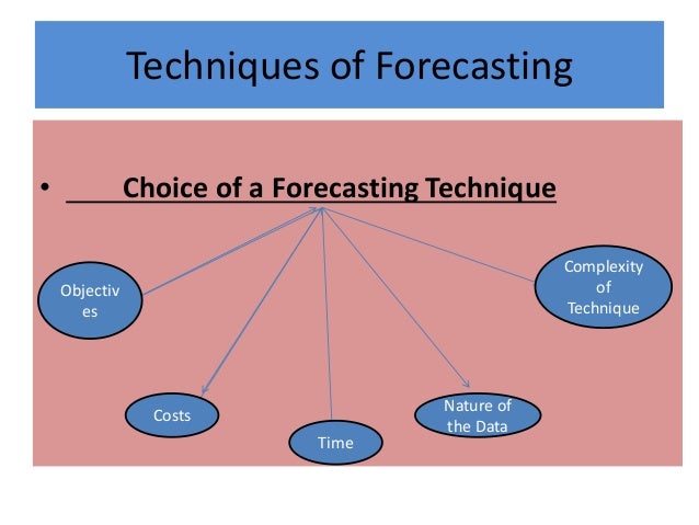 Demand forecasting ppt