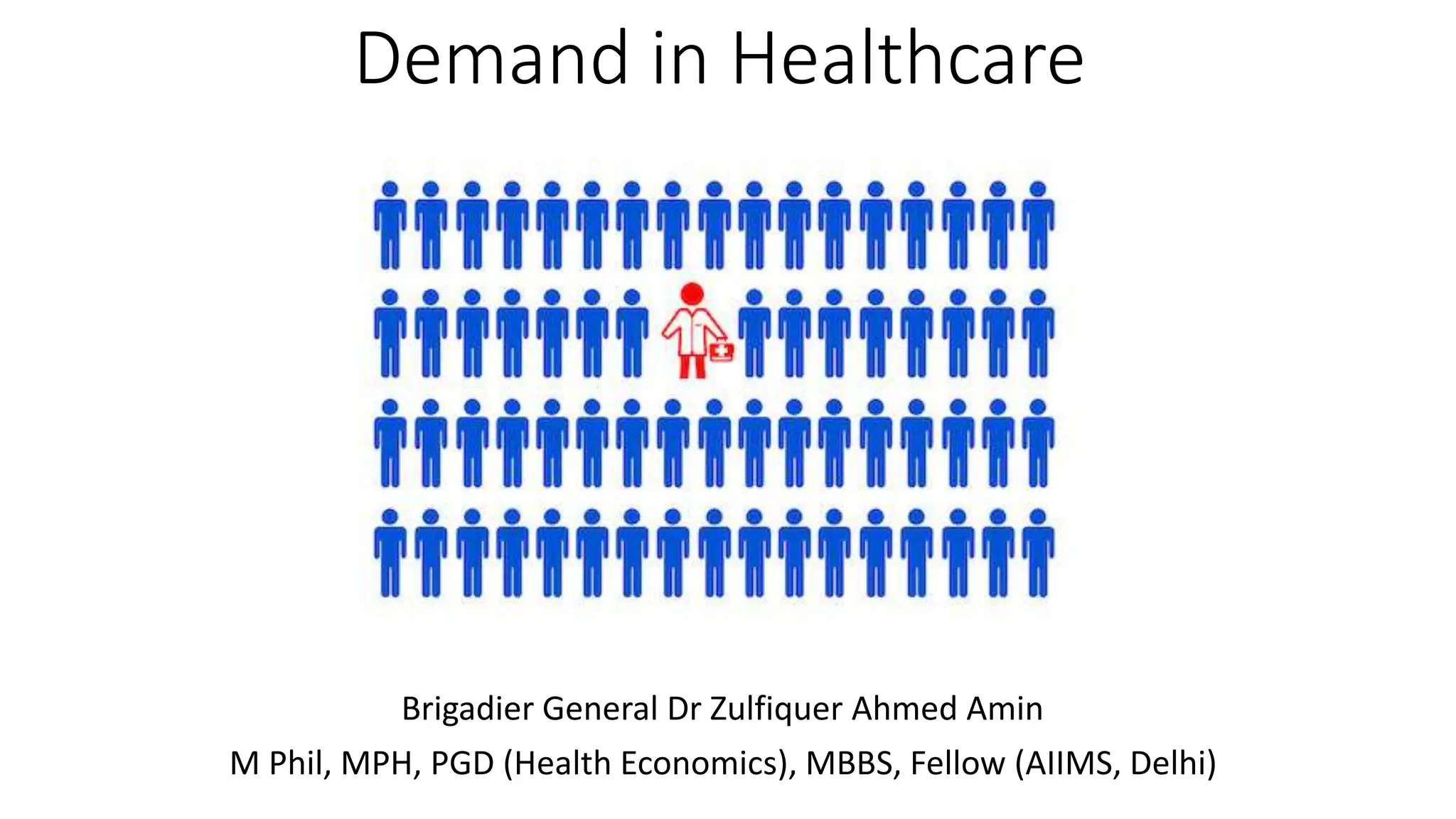 Demand for Healthcare and Suppliers Induced Demand (SID).pptx | Health ...