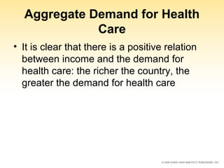 Demand for healthcare umadhay | PPT