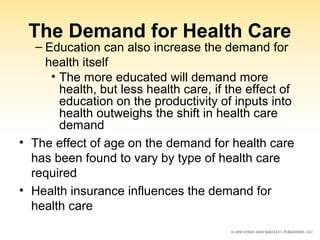 Demand for healthcare umadhay | PPT