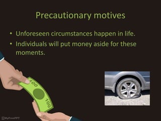 Demand for money | PPTX