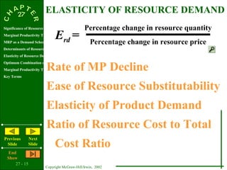 Demand for resources | PPT