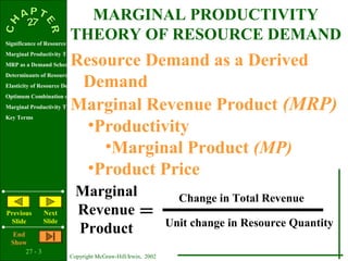 Demand for resources | PPT