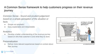 A Common Sense Approach to Account-Based Analytics & Personalization | PPT