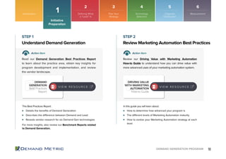 Demand Generation Program Playbook | PDF