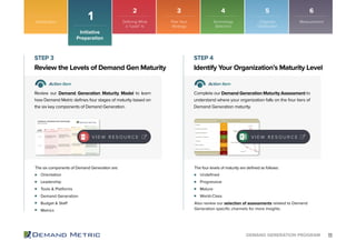 Demand Generation Program Playbook | PDF