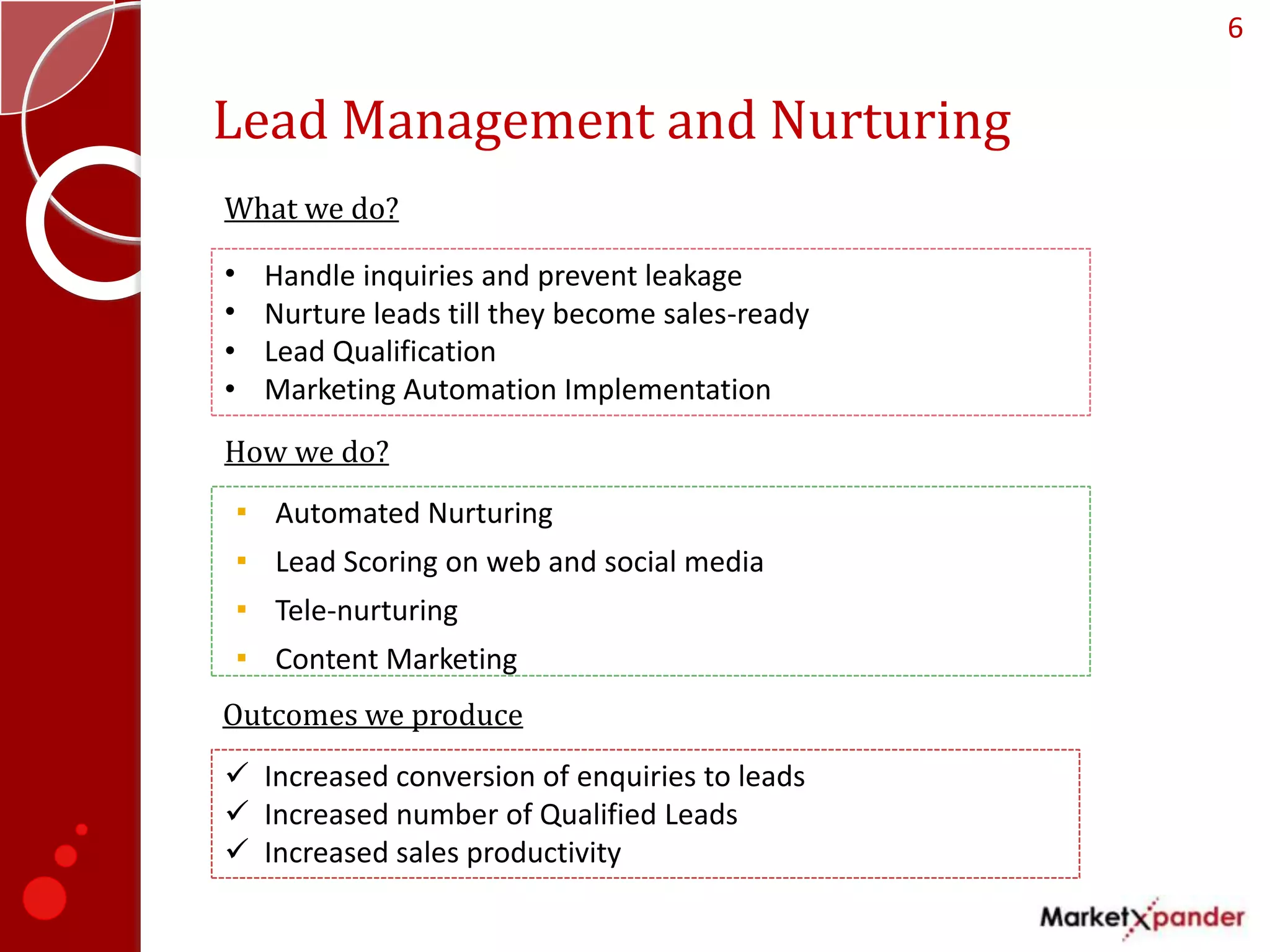 Lead Generation, Lead Nurturing and Channel Development by MarketXpander | PPTX