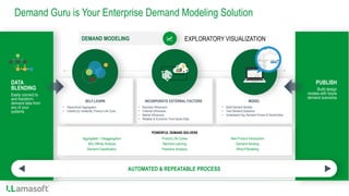 Integrating A.I. and Machine Learning with your Demand Forecast | PPTX