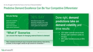 Integrating A.I. and Machine Learning with your Demand Forecast | PPTX