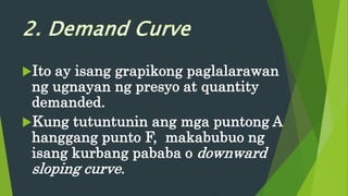 Demand (kahulugan).pptx