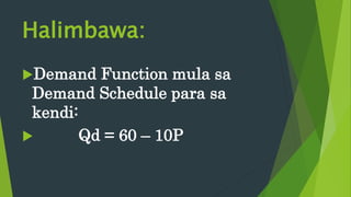 Demand (kahulugan).pptx