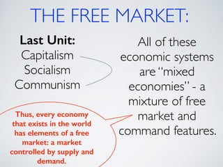 Intro to Microeconomics | PDF