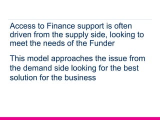 Demand led access to finance | PPTX | Business | Business and Finance