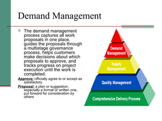 Demand management | PPT