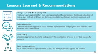 Practitioner’s Guide Building and Sustaining an Effective IT Demand ...