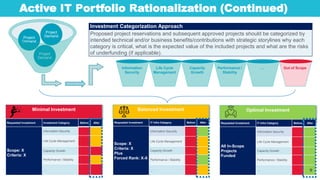 Practitioner’s Guide Building and Sustaining an Effective IT Demand ...