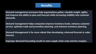 Demand Management jjbdsfjsnfjnodfds.pptx