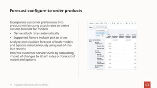 Demand Management Cloud Overview.pptxDemand Management Cloud Overview.pptx