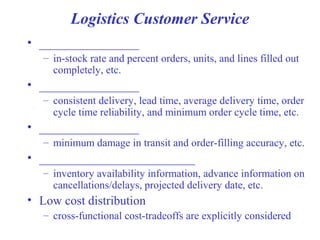 Demand management and customer service | PPT