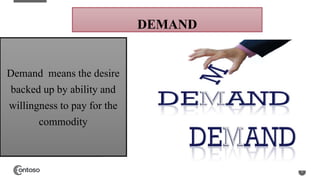 Demand meaning determinants (1).pptx