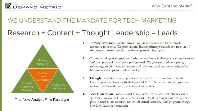 Demand Metric Q1 Research Agenda & Virtual Summit Sales Enablement