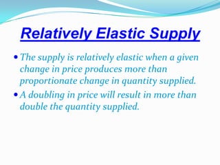 Demandnsupply economics | PPT