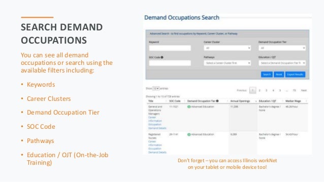 Demand Occupations | PPTX