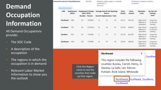 Demand Occupations Overview | PPTX | Job Market | Economy
