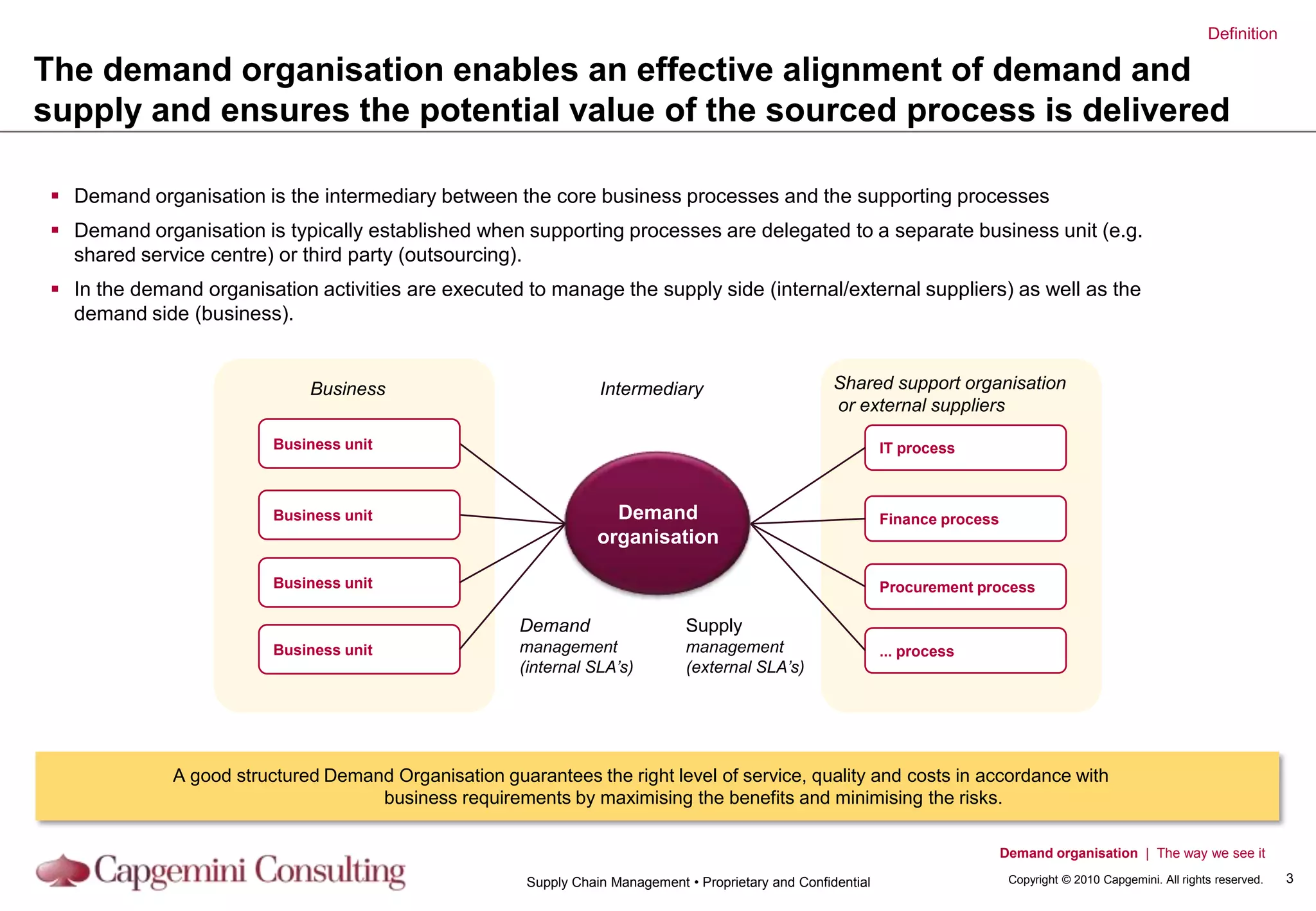 Demand Organisation 2010 | PPTX | Logistics | Business