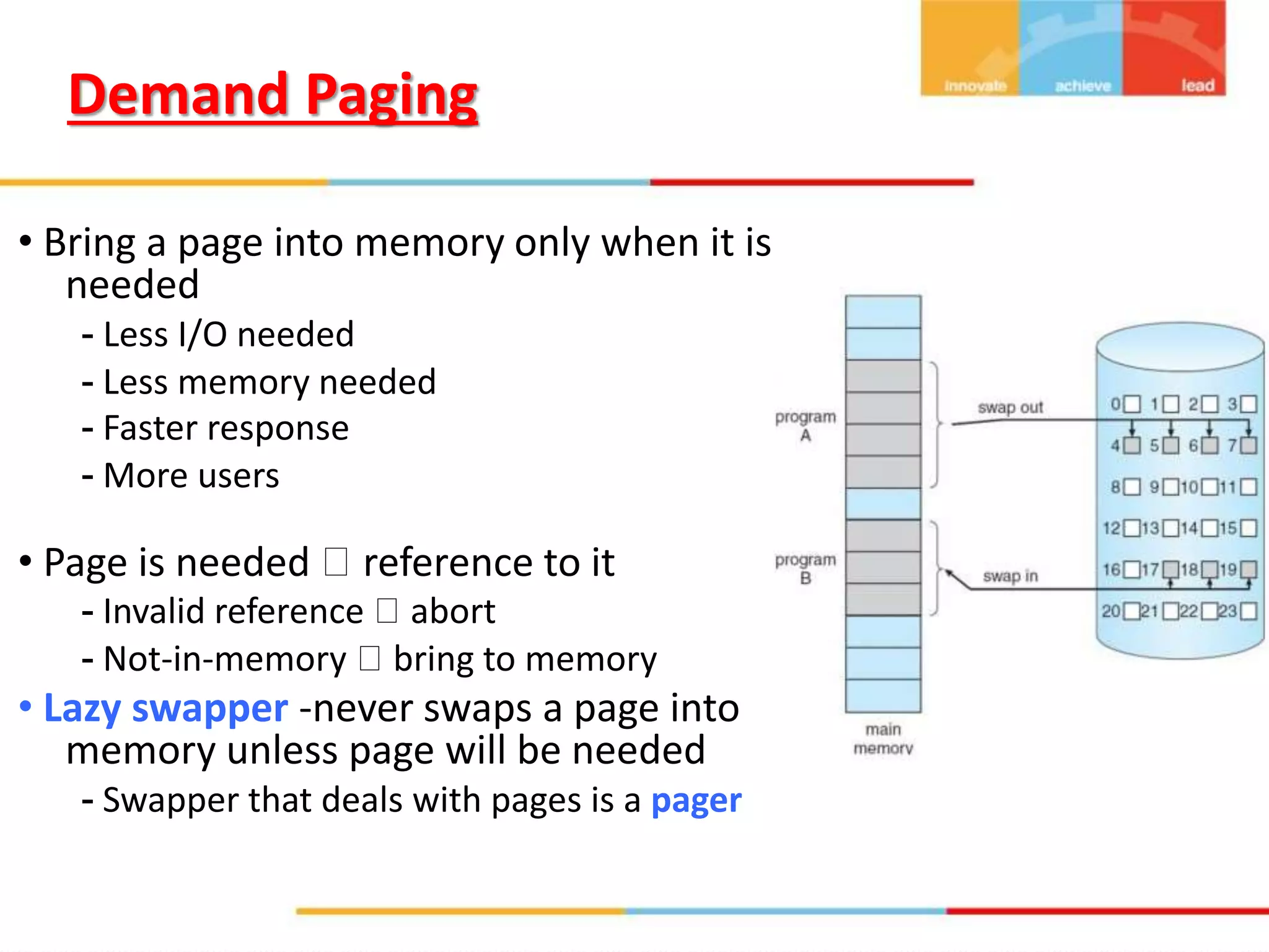 Demand paging | PPT
