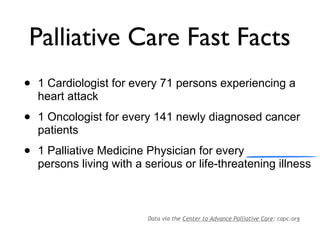 Demand Palliative Care | PDF