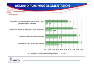 Demand Planning Segmentation | PPT