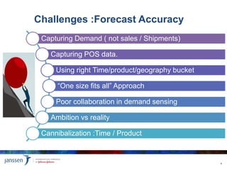 Demand planning - Challanges and Solution | PPTX