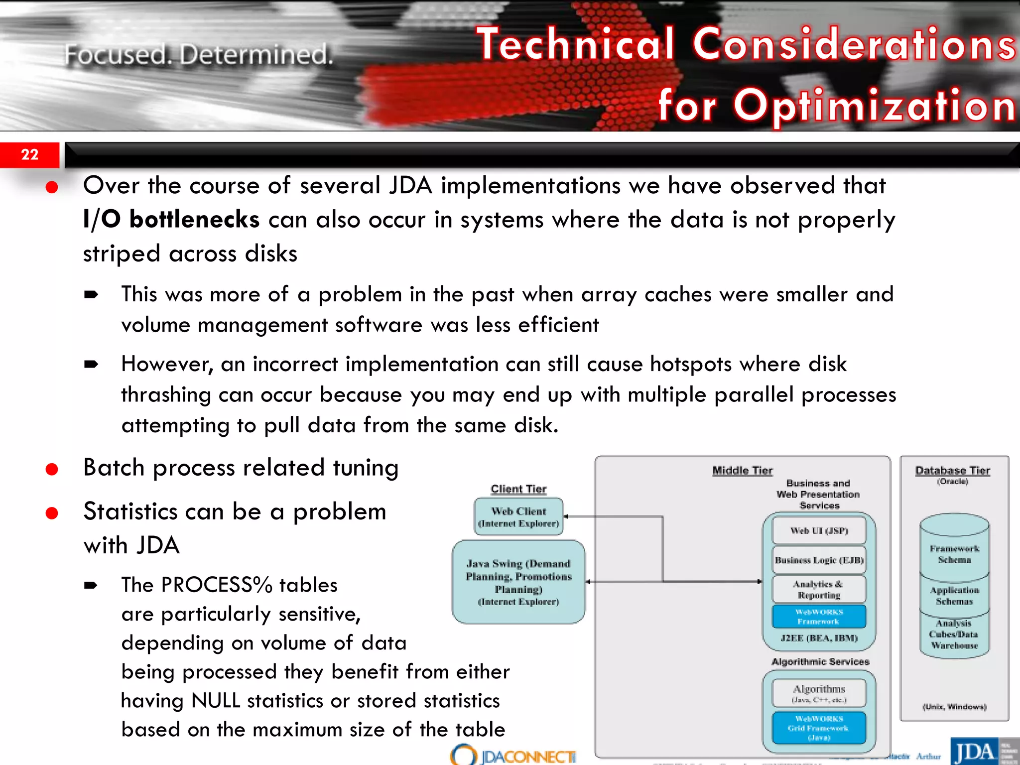 Demand Planning Leadership Exchange: Tips to Optimize JDA Demand ...