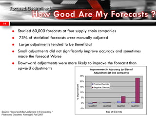 Demand Planning Leadership Exchange: Tips to Optimize JDA Demand ...