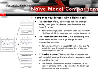 Demand Planning Leadership Exchange: Tips to Optimize JDA Demand ...