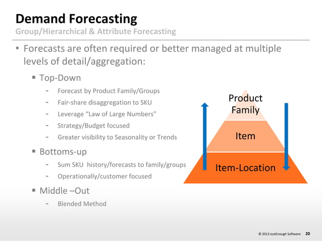 Demand planning session | PPTX | Logistics | Business