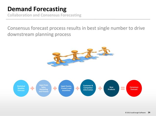 Demand planning session | PPTX | Logistics | Business