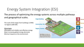 Demand Response Analysis in Buildings and Energy Systems Integration | PPT