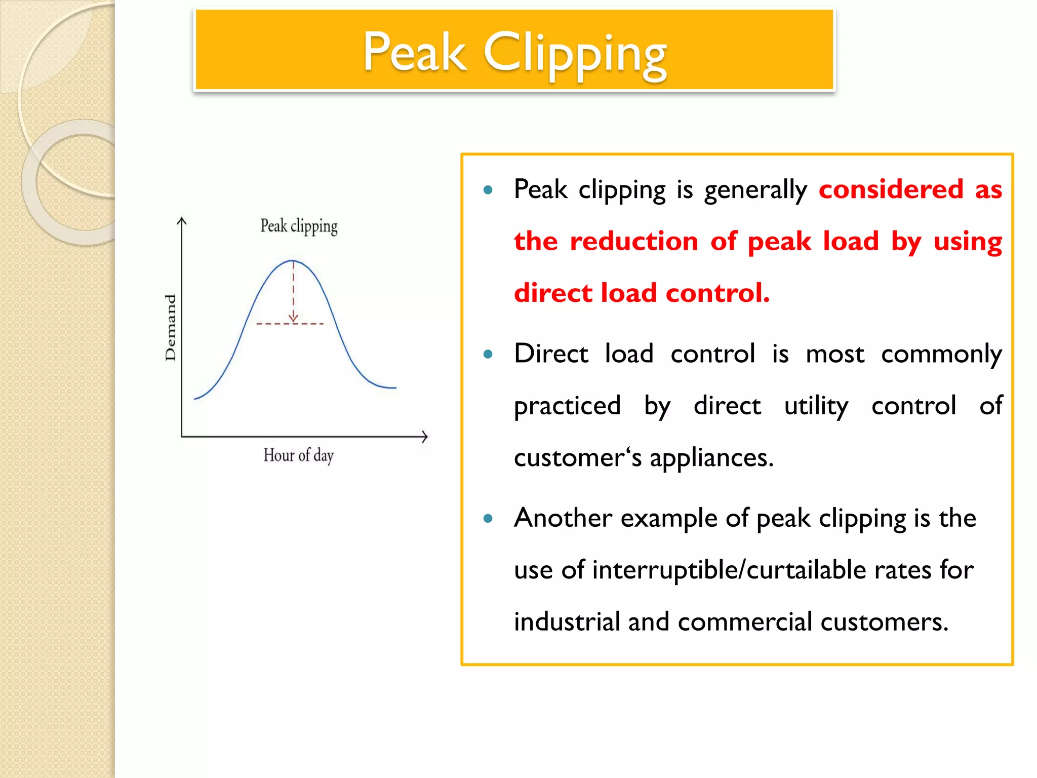Demand side management: Demand response | PDF