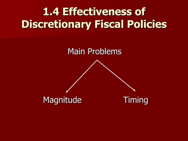 Demand side policies | PPT | Consumer Banking | Personal Finance