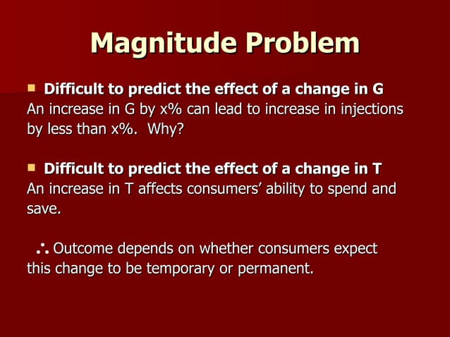 Demand side policies | PPT | Consumer Banking | Personal Finance