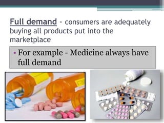 Demand states | PPTX