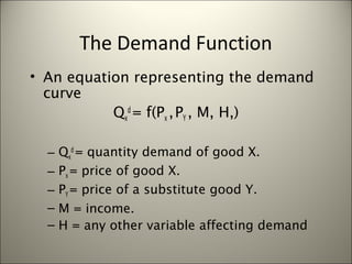 Demand supply analysis | PPT