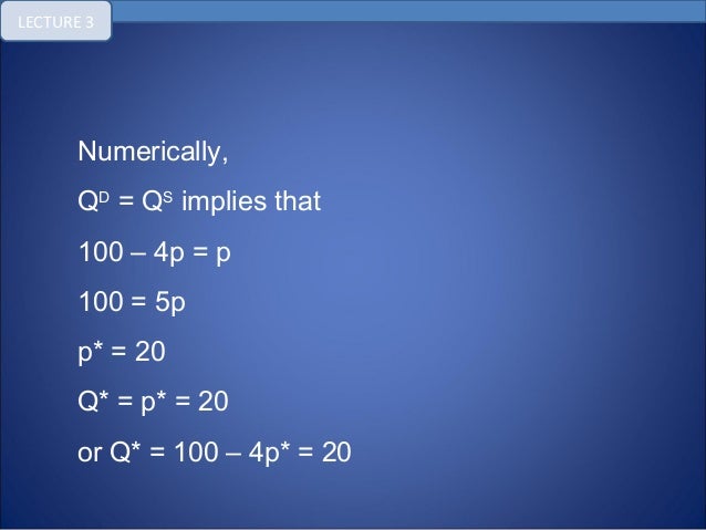 Demand supply & equilibrium price