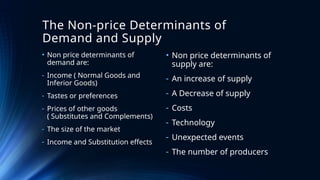 Demand Supply Microeco.pptx by zothaniii | PPTX
